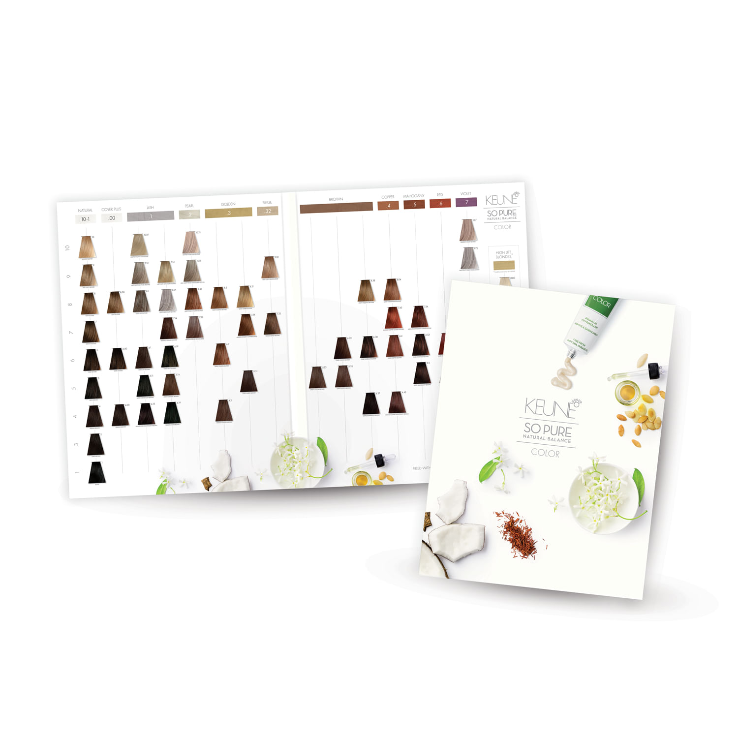 So Pure Color Technical Swatch Card - Keune NL - Professional